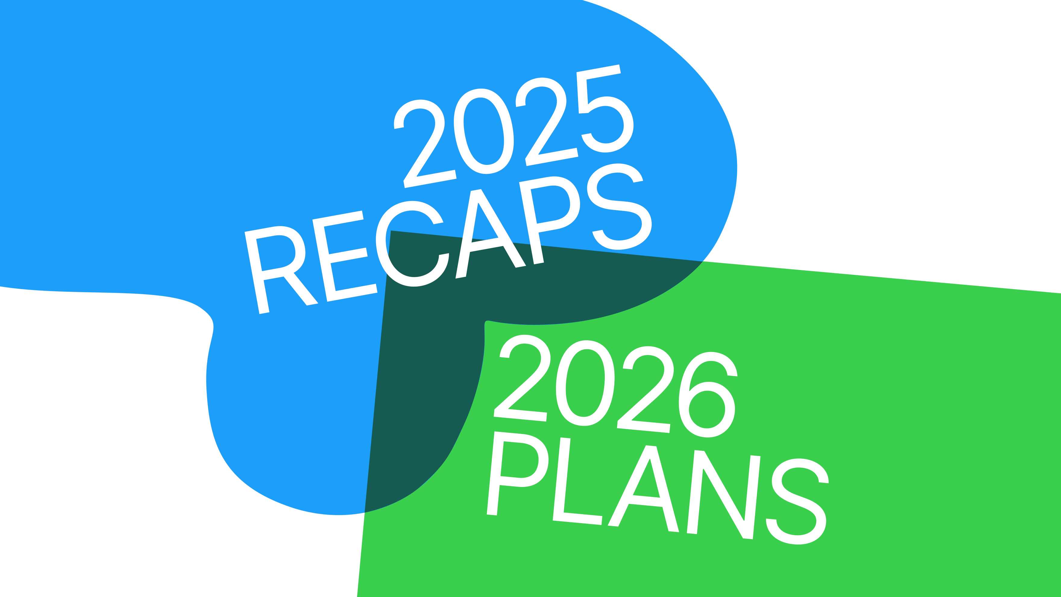 2025 Recaps + 2026 Plans – iRi